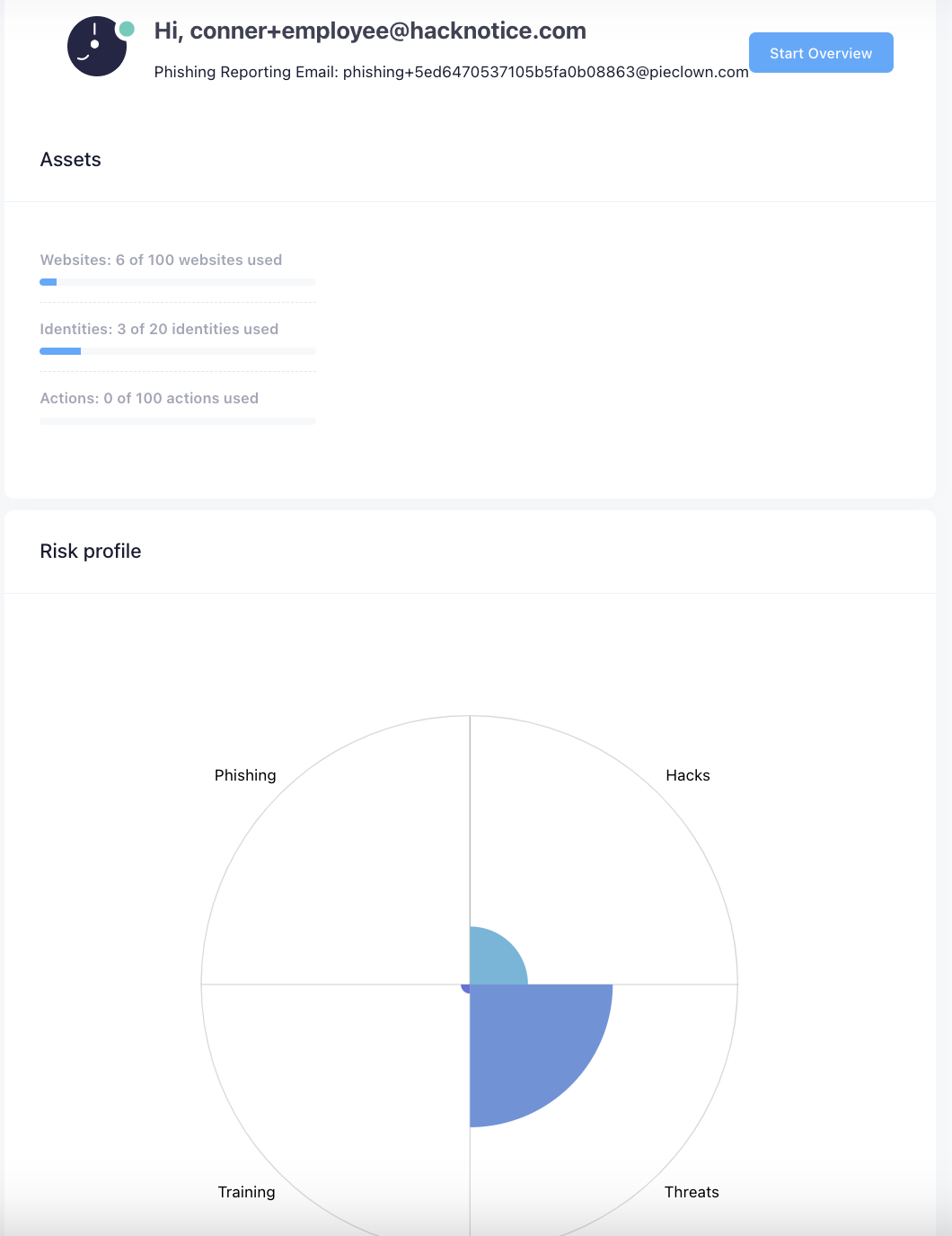 Home Dashboard (Personal Users Only) – HackNotice